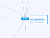 Estructures - Mind Map